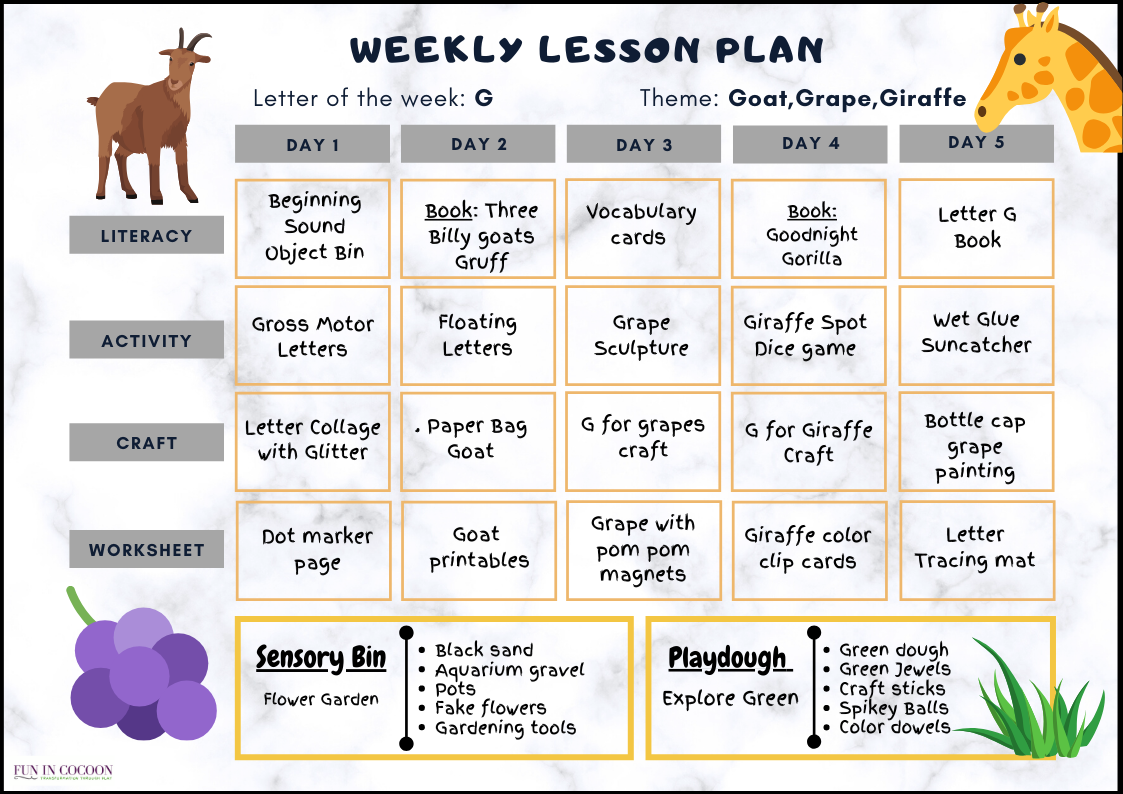 Letter G Activities - Fun In Cocoon