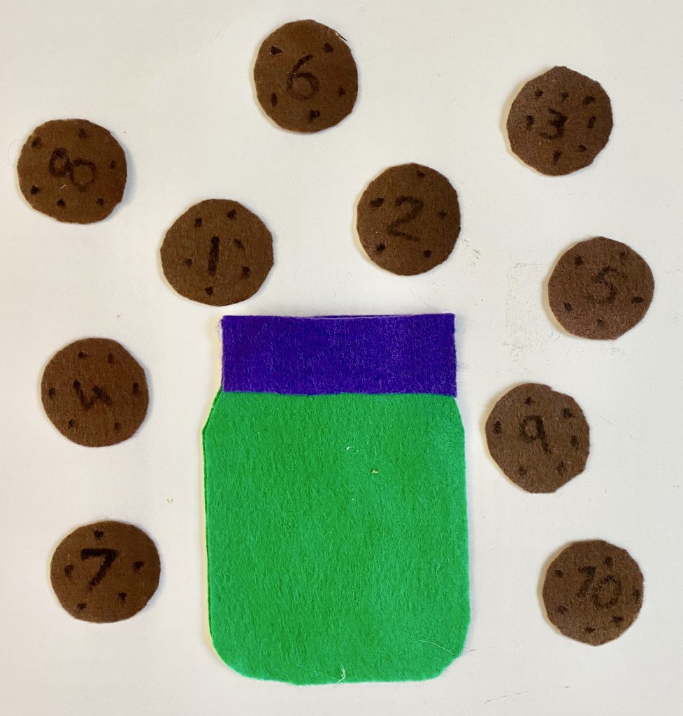 Letter C Activities - Fun In Cocoon